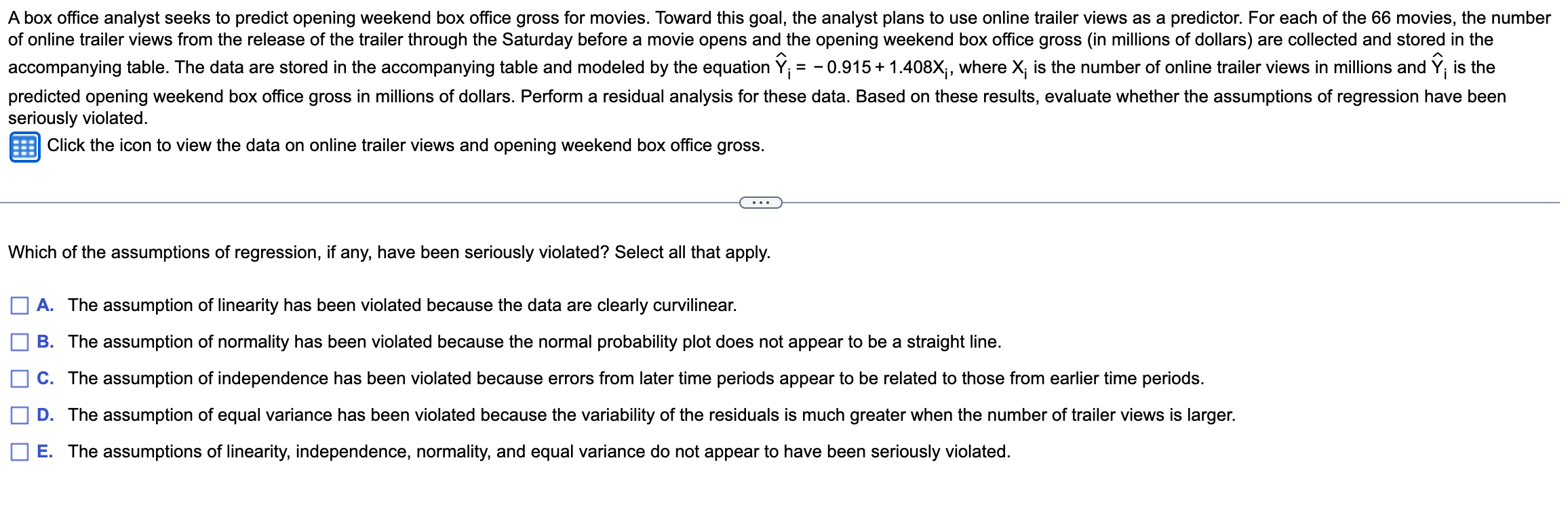 Solved seriously violated.Click the icon to view the data on | Chegg.com