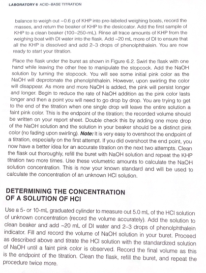 Solved LABORATORY 6 ACID-BASE TITRATION INTRODUCTION A | Chegg.com