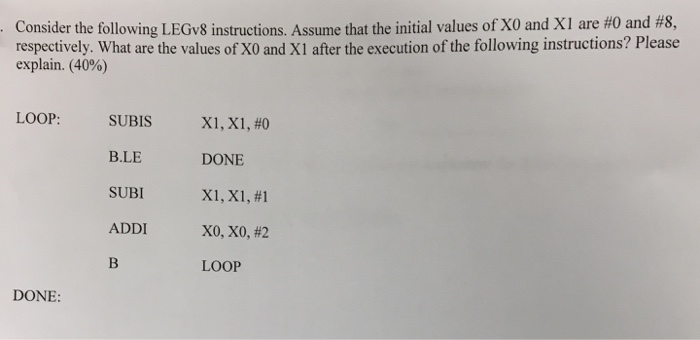 Solved Consider the following LEGv8 instructions. Assume | Chegg.com