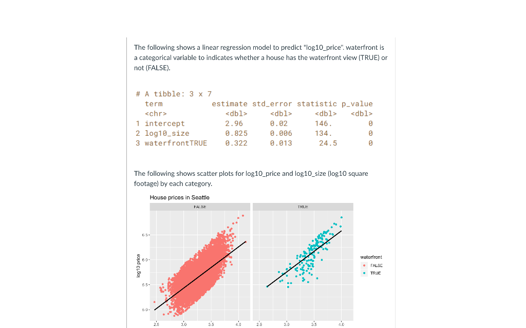 Solved Install and load the fivethirtyeight package. And | Chegg.com
