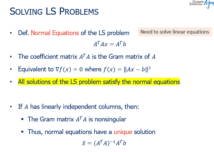 Solved how to prove it? all solutions of the LS problem | Chegg.com