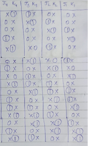 Solved do the kmap for the following J K circuits to find | Chegg.com