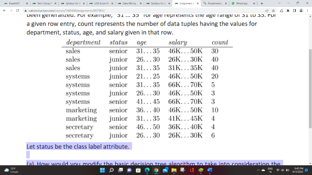 Solved 2. The following table consists of training data | Chegg.com