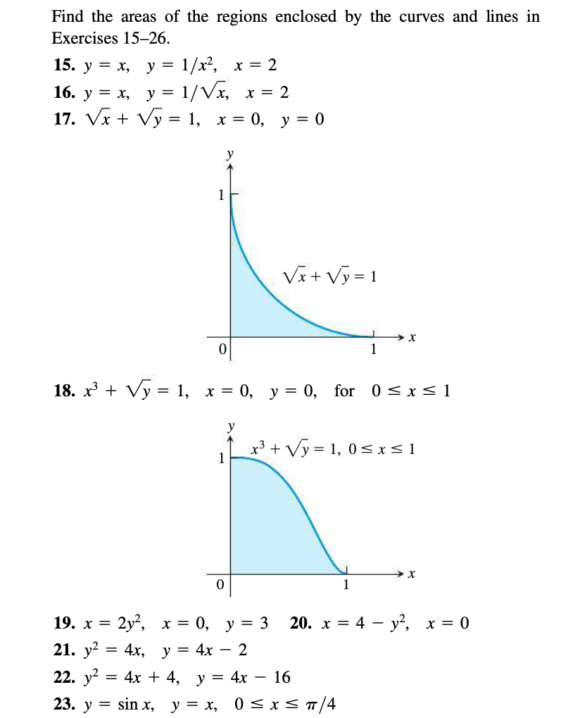 Solved Find the areas of the regions enclosed by the curves | Chegg.com