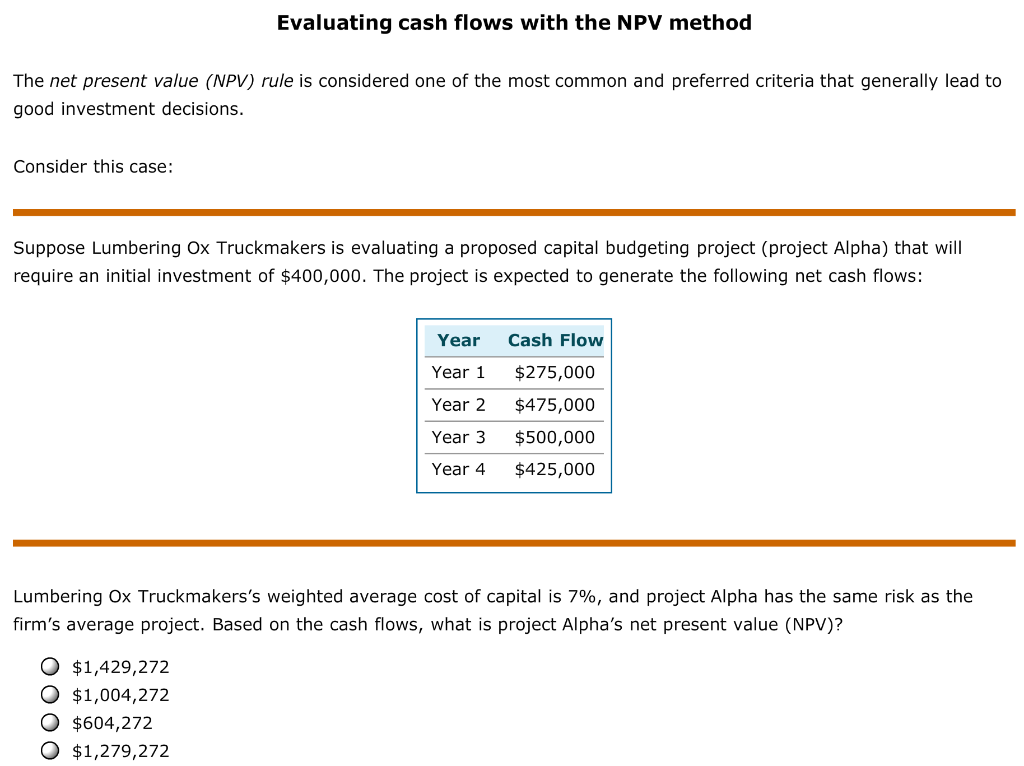 Solved Evaluating cash flows with the NPV method The net | Chegg.com