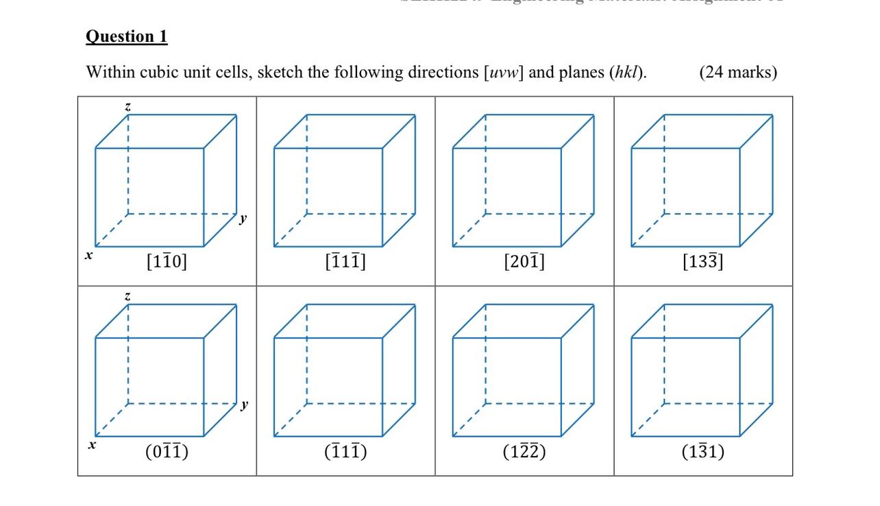 (a) Determine the indices for the directions A,B,C&D | Chegg.com