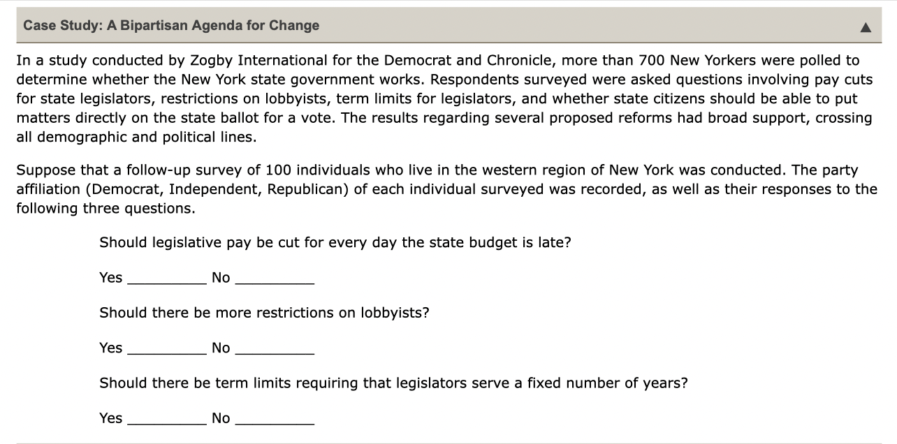 In a study conducted by Zogby International for the | Chegg.com