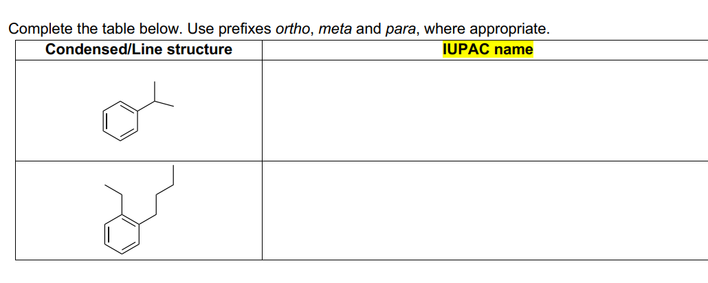 Solved Complete the table below. Use prefixes ortho, meta | Chegg.com