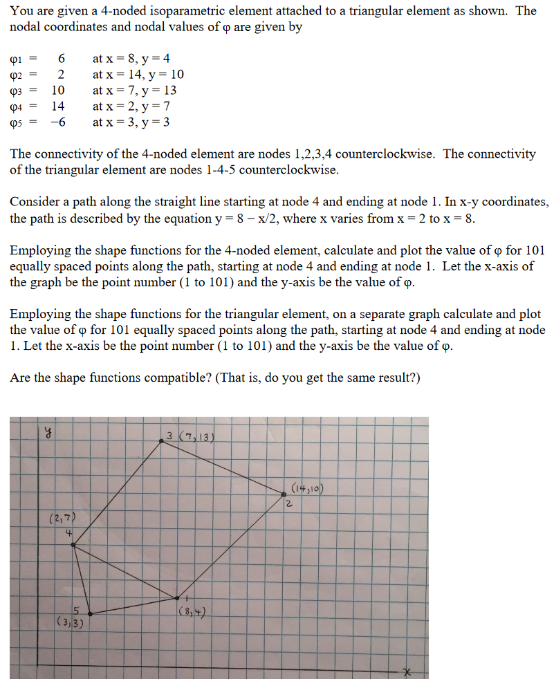 You are given a 4-noded isoparametric element | Chegg.com
