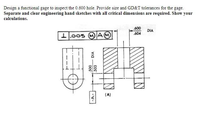 Solved Design a functional gage to inspect the 0.600 hole. | Chegg.com