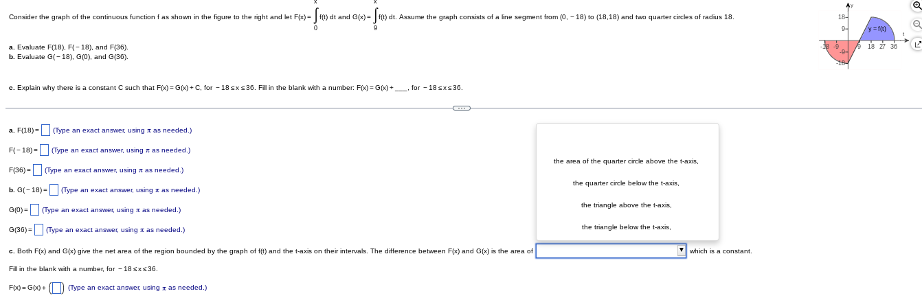 Solved Consider the graph of the continuous function f as | Chegg.com