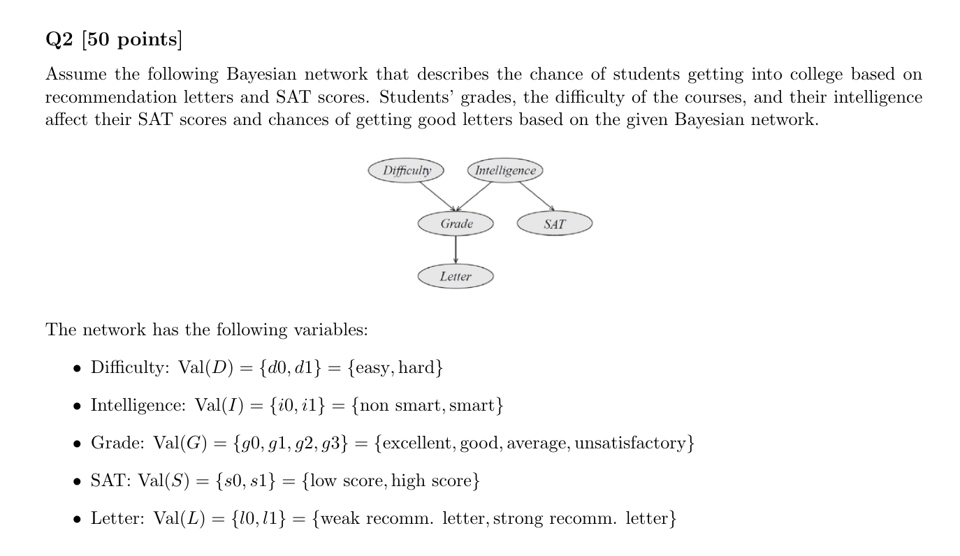 Solved Assume the following Bayesian network that describes | Chegg.com