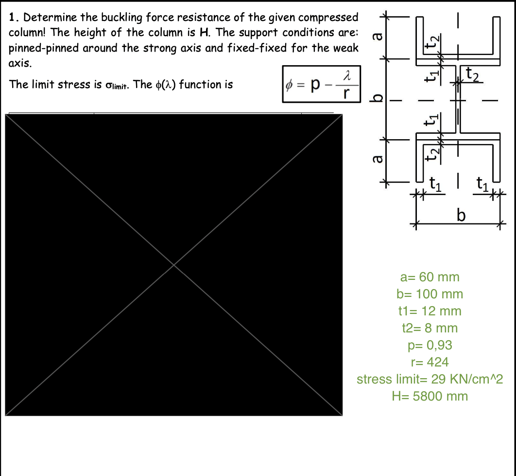 Solved 1. Determine the buckling force resistance of the | Chegg.com