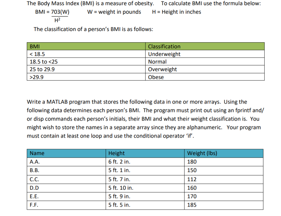Solved The Body Mass Index (BMI) is a measure of obesity. To | Chegg.com