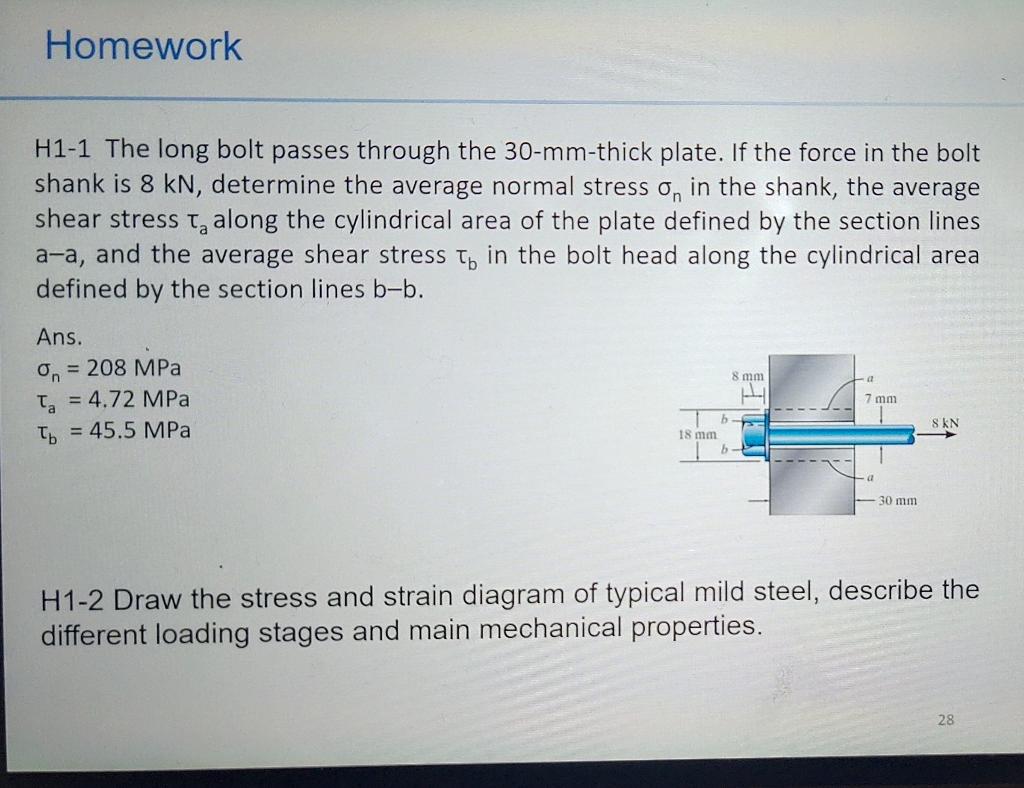 Solved H1-1 The long bolt passes through the 30 -mm-thick | Chegg.com