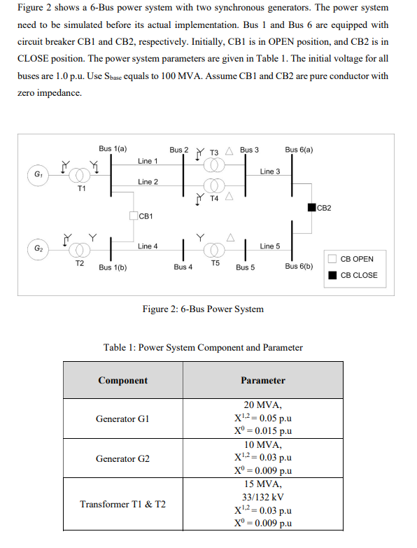 Solved Figure 2 shows a 6-Bus power system with two | Chegg.com