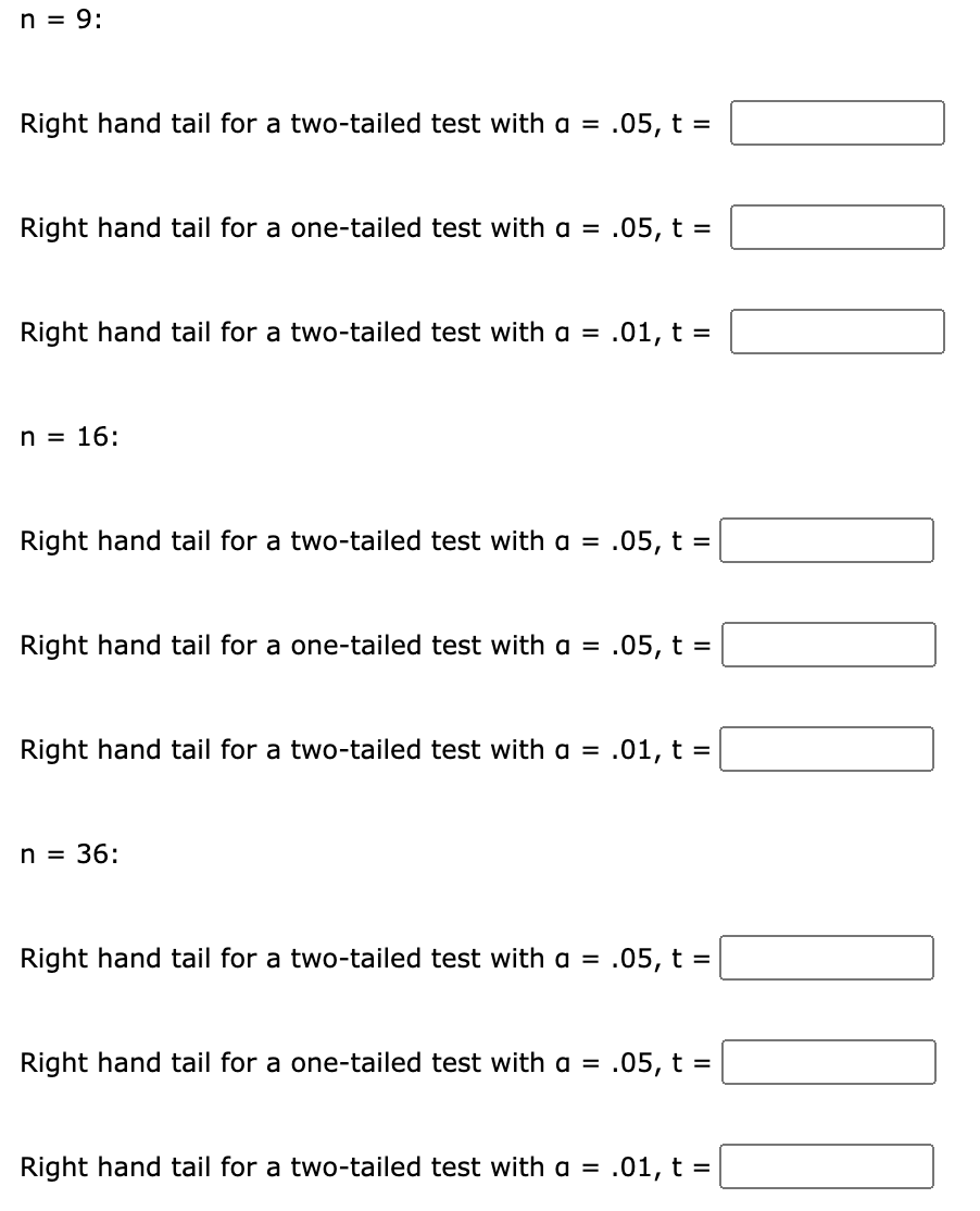 Solved n = 9: Right hand tail for a two-tailed test with a = | Chegg.com