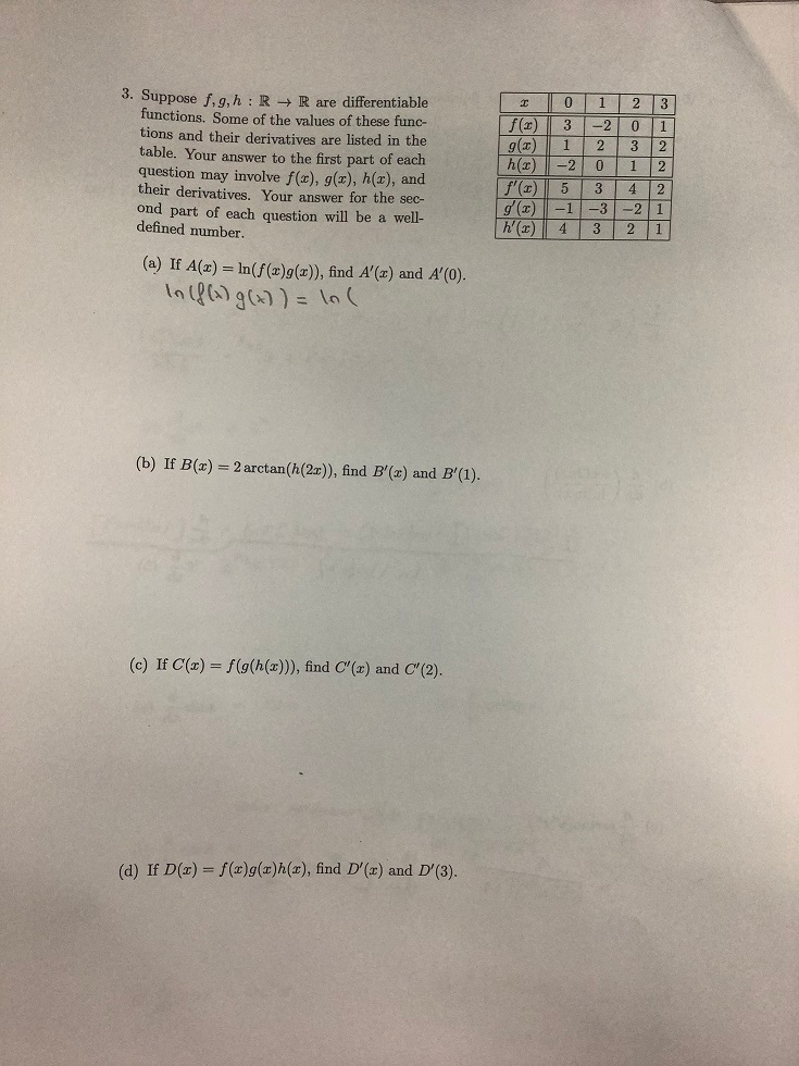 Solved 3. Suppose f.g,h: R → R are differentiable functions. | Chegg.com