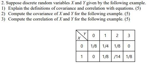 Solved 2. Suppose discrete random variables X and Y given by | Chegg.com