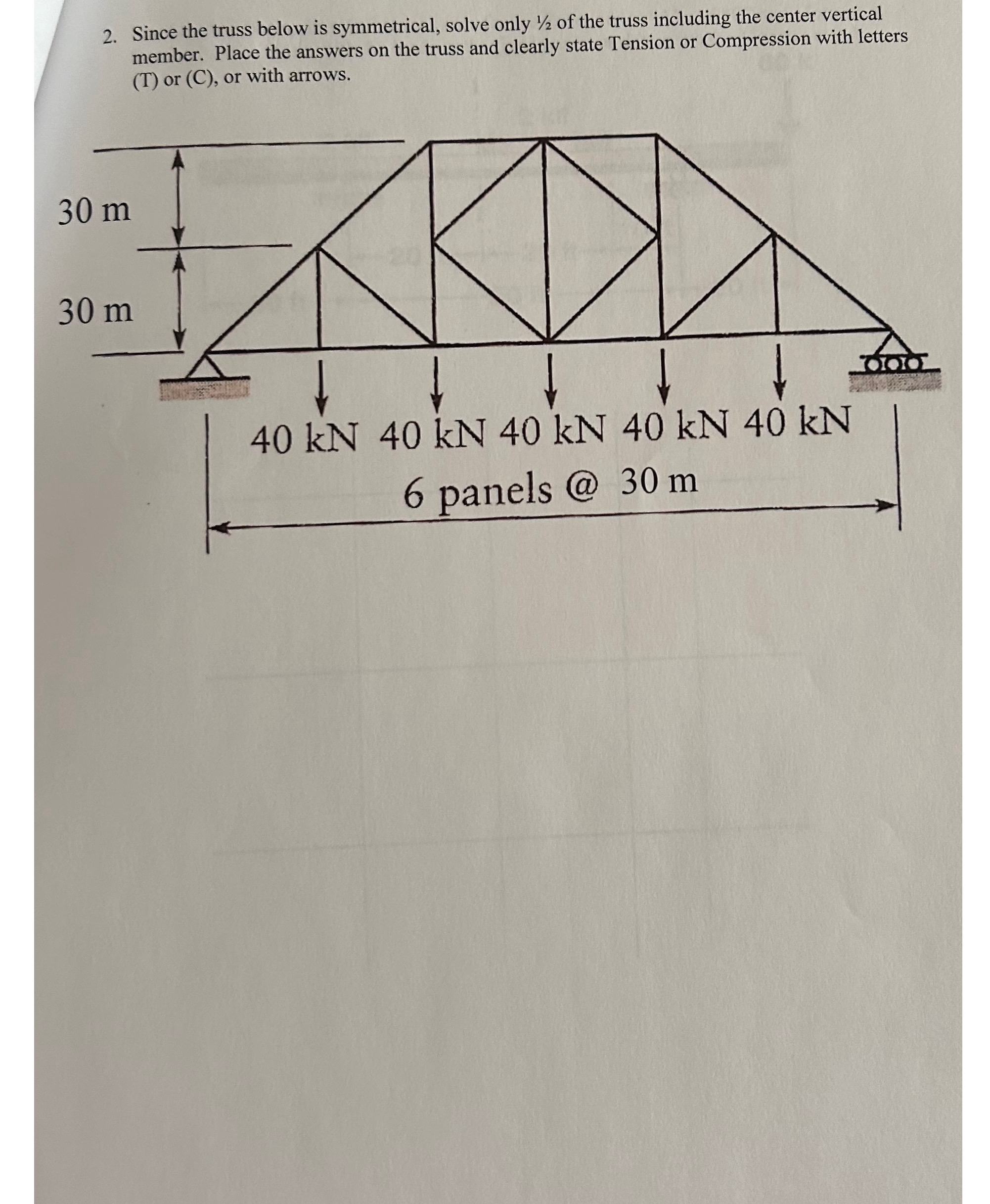 Solved 2. Since the truss below is symmetrical, solve only | Chegg.com