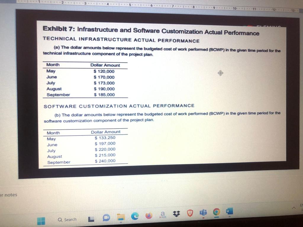 Solved Ques 1 : Based on the Ariba Case Study discussed in | Chegg.com