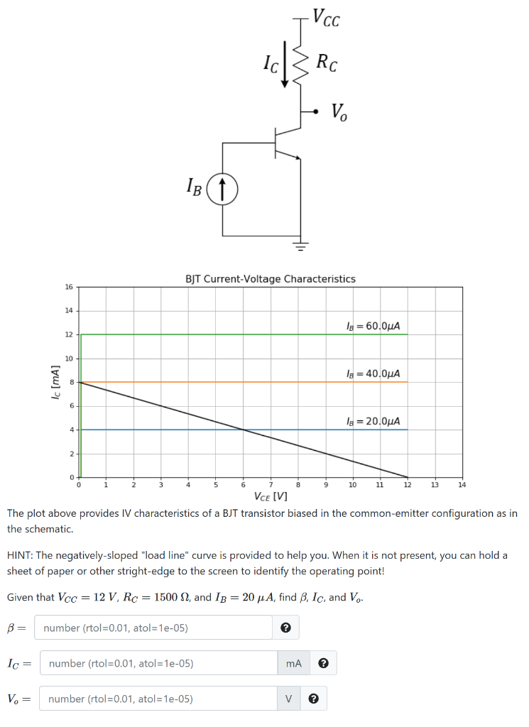 Solved BJT Current-Voltage Characteristics 18 = 60.0uA 18 = | Chegg.com