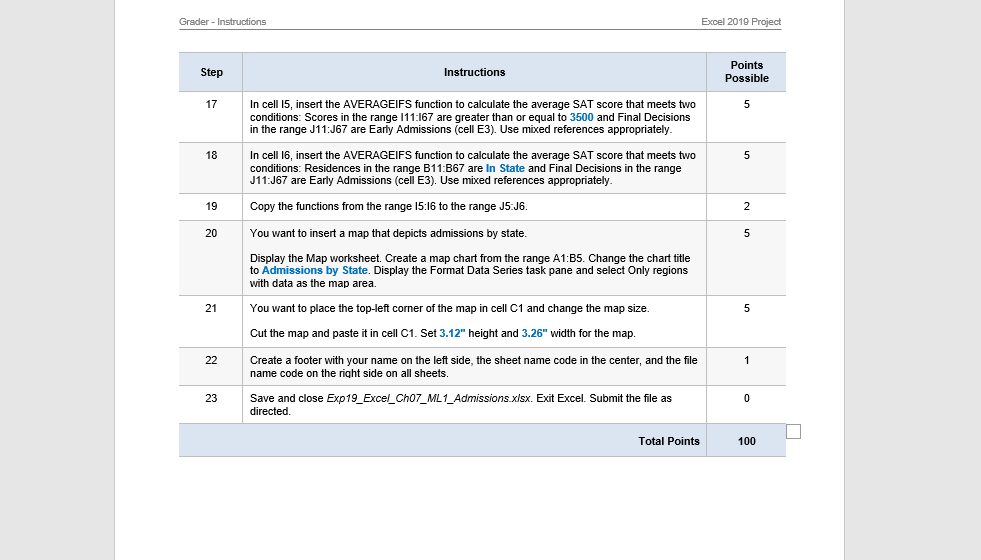 Font Paragraph Styles Editing Grader - Instructions | Chegg.com