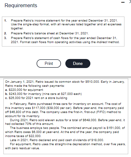 Solved Requirements 1. Prepare Retro's income statement for | Chegg.com