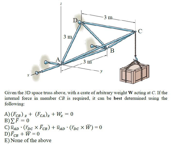 Solved Z 3 m Do С 3 m B 3 m у Given the 3D space truss | Chegg.com