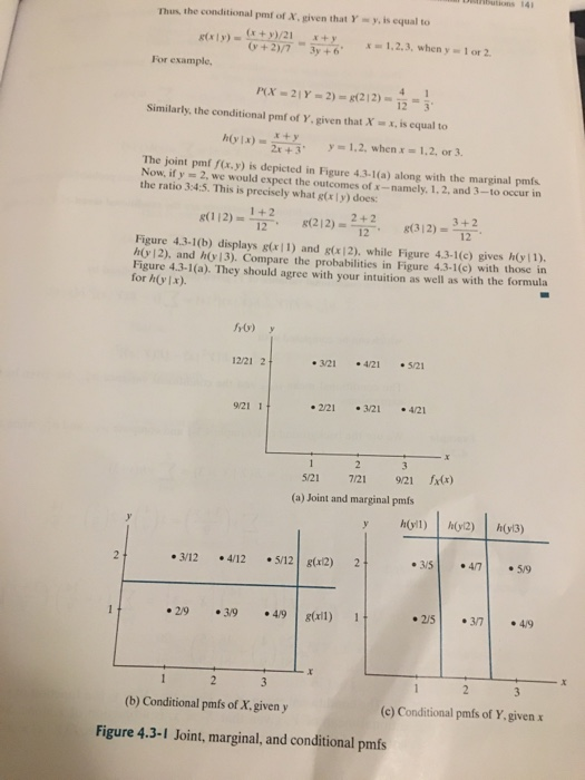 Solved Exercises 14.3-1. Let X and Y have the joint pmf r + | Chegg.com