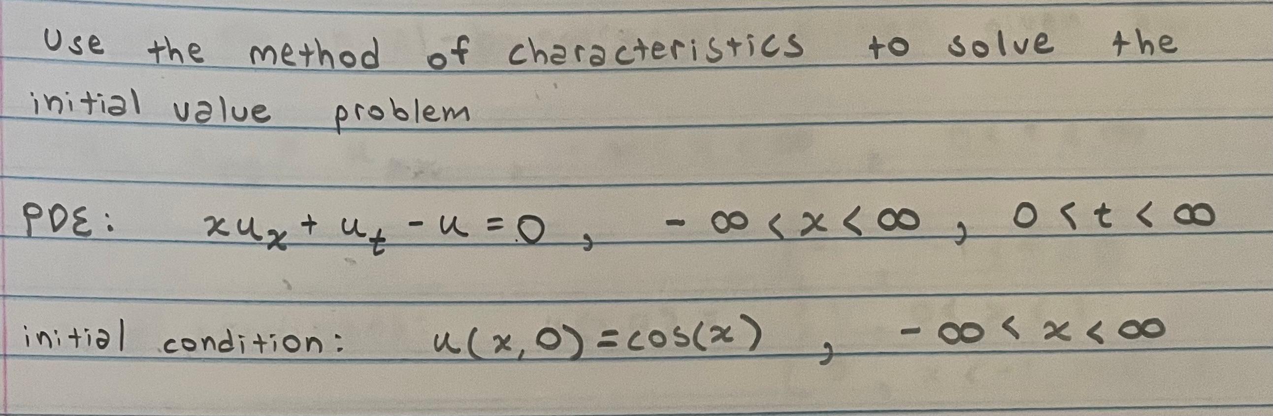 Solved Use the method initial value PDE: initial condition: | Chegg.com