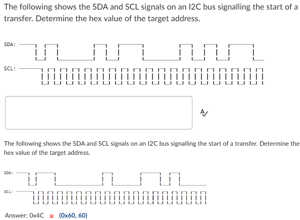 Solved The following shows the SDA and SCL signals on an I2C | Chegg.com