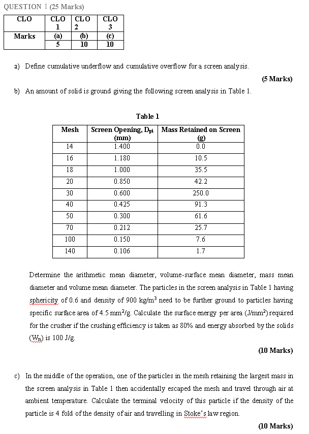 Solved QUESTION 1 (25 Marks) CLO CLO CLO 1 2 Marks (a) (6) 5 | Chegg.com Solved QUESTION 1 (25 Marks) CLO CLO CLO 1 2 Marks (a) (6) 5 | Chegg.com