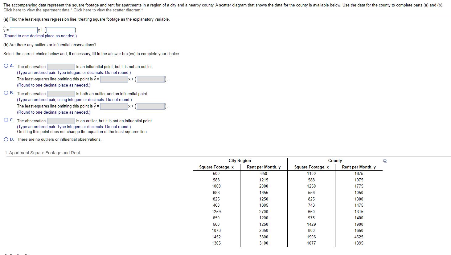 Solved Click here to view the apartment data. 1 Click here | Chegg.com