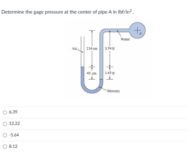 Solved Determine the gage pressure at the center of pipe A | Chegg.com