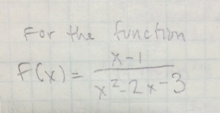 Solved A. Find the limit as x approaches negative infinity | Chegg.com