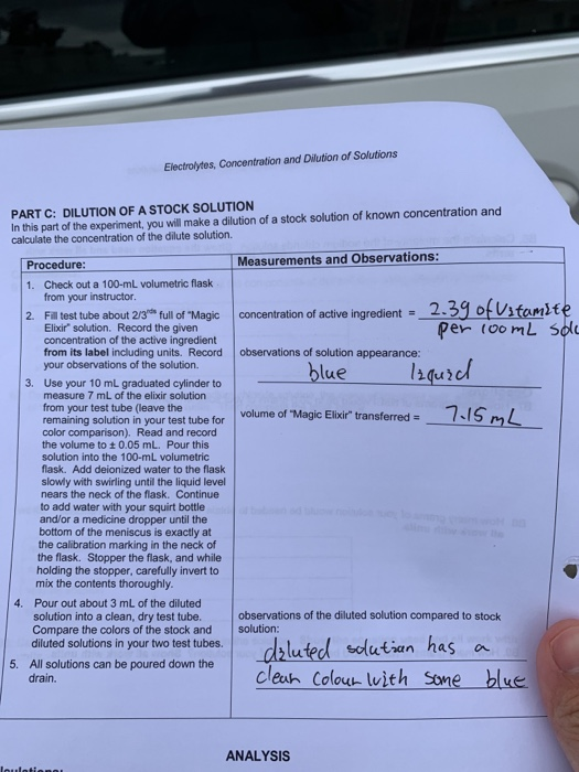 Solved Electrolytes, Concentration and Dilution of Solutions | Chegg.com