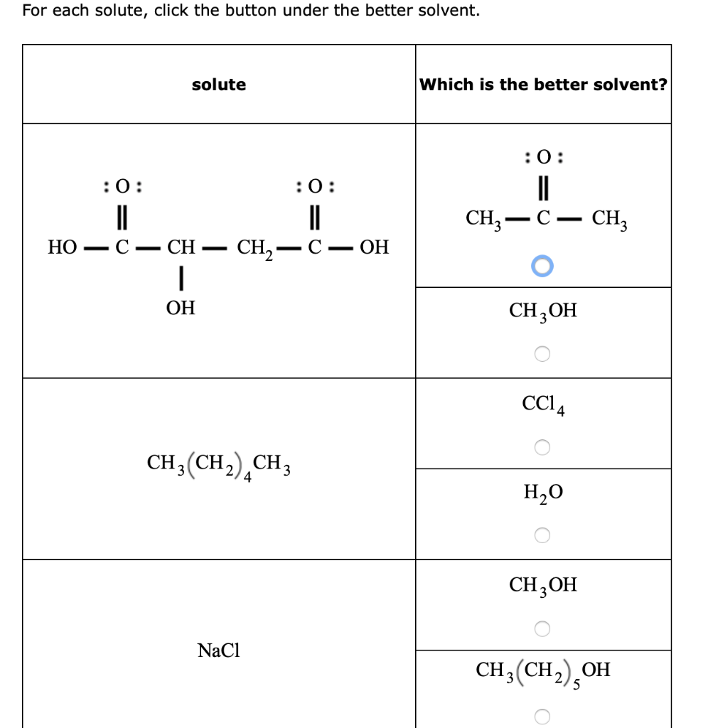 Solved For each solute, click the button under the better | Chegg.com