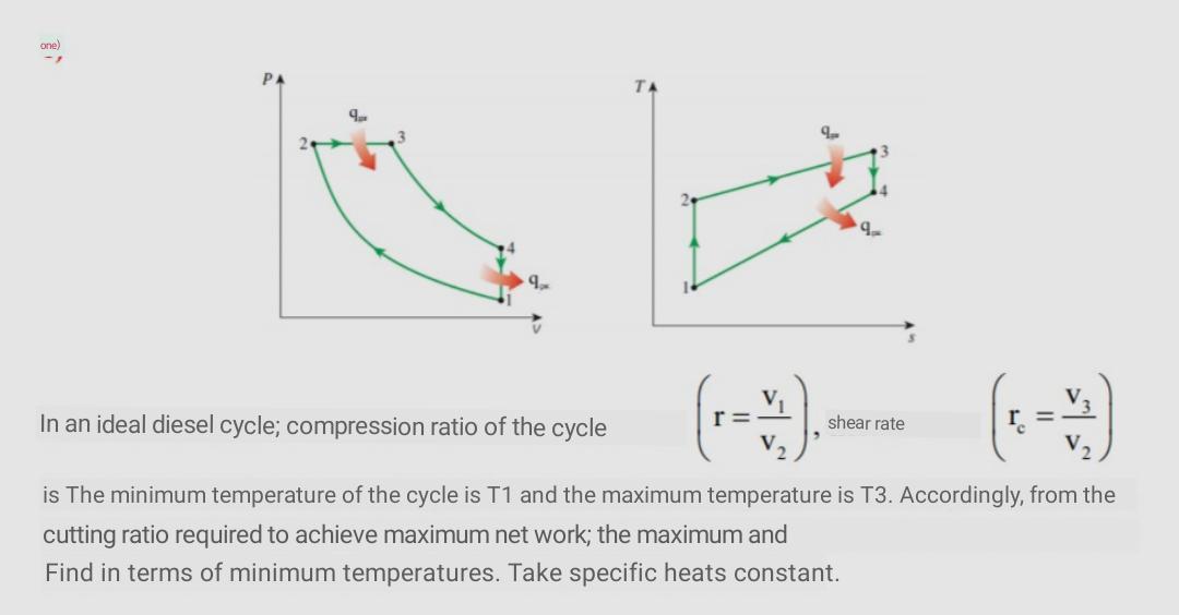 Solved One 9. 9. 9 In an ideal diesel cycle; compression | Chegg.com