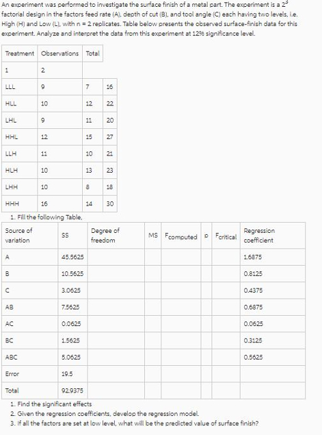 Solved An experiment was performed to investigate the | Chegg.com