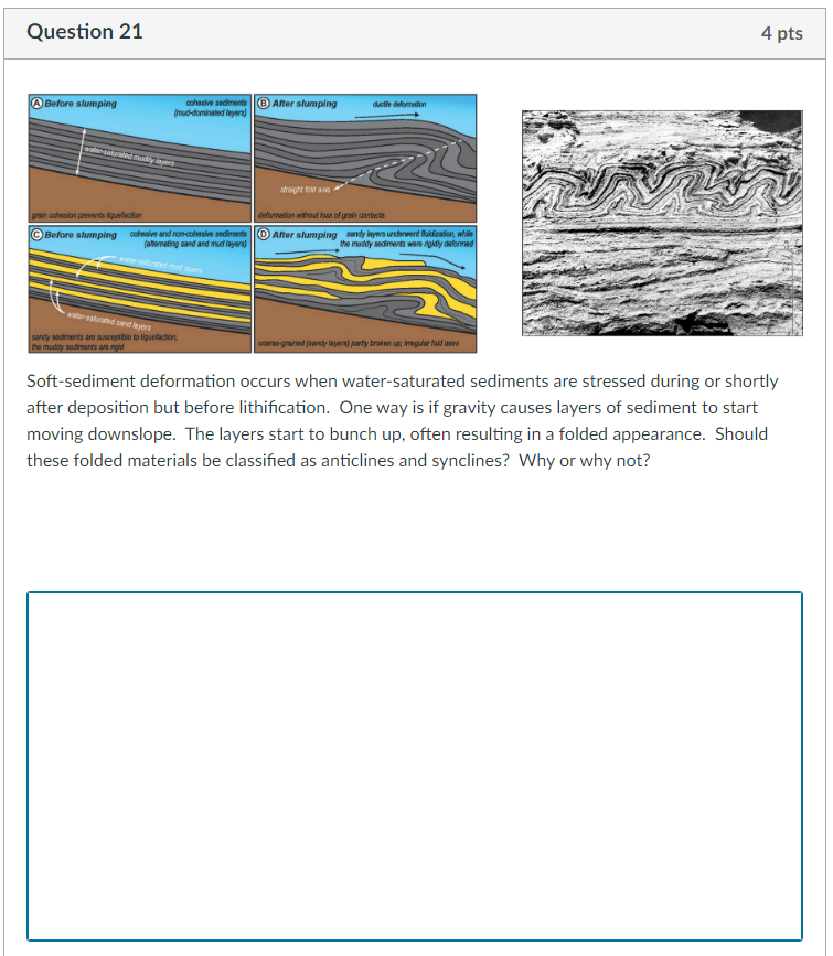 Solved Soft-sediment deformation occurs when water-saturated | Chegg.com
