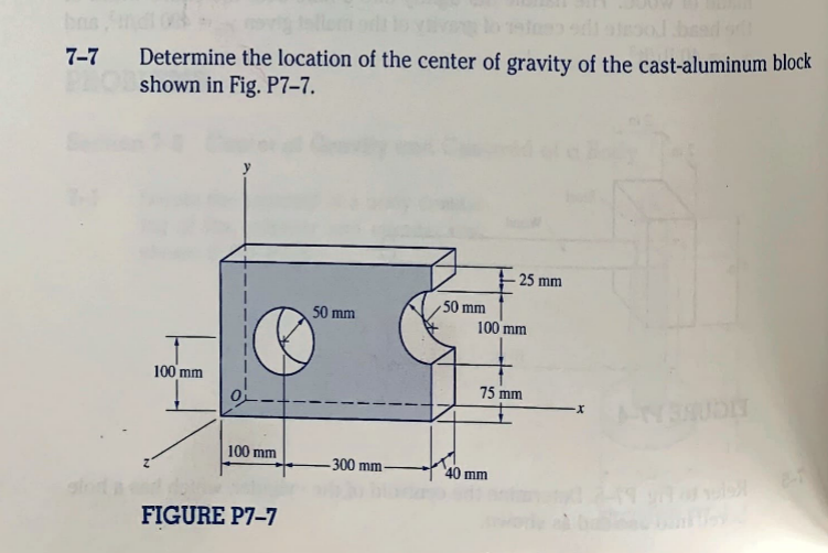Solved 7-3 The machine member in Fig. P7-3 consists of a | Chegg.com