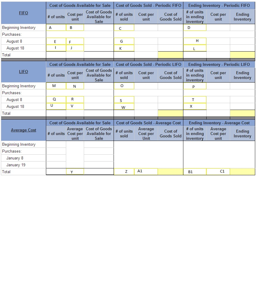Solved Altira Corporation uses a periodic inventory system. | Chegg.com Solved Altira Corporation uses a periodic inventory system. | Chegg.com