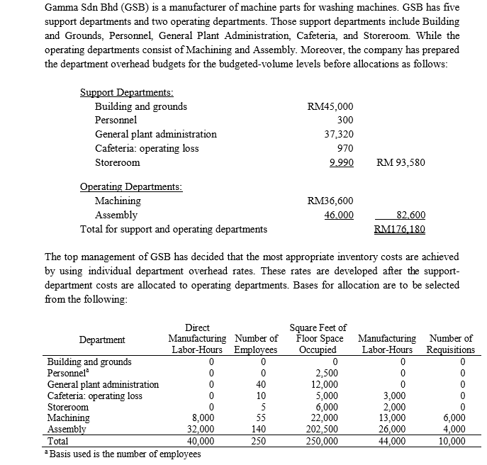 Gamma Sdn Bhd (GSB) is a manufacturer of machine | Chegg.com