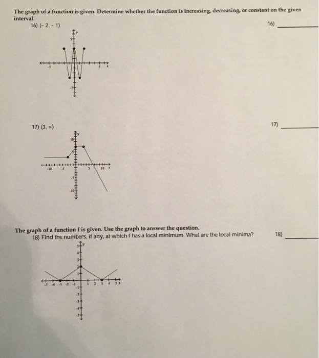 Solved The graph of a function is given. Determine whether | Chegg.com