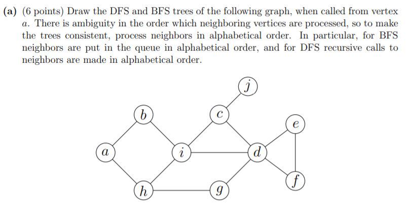 Solved (a) (6 points) Draw the DFS and BFS trees of the | Chegg.com Solved (a) (6 points) Draw the DFS and BFS trees of the | Chegg.com