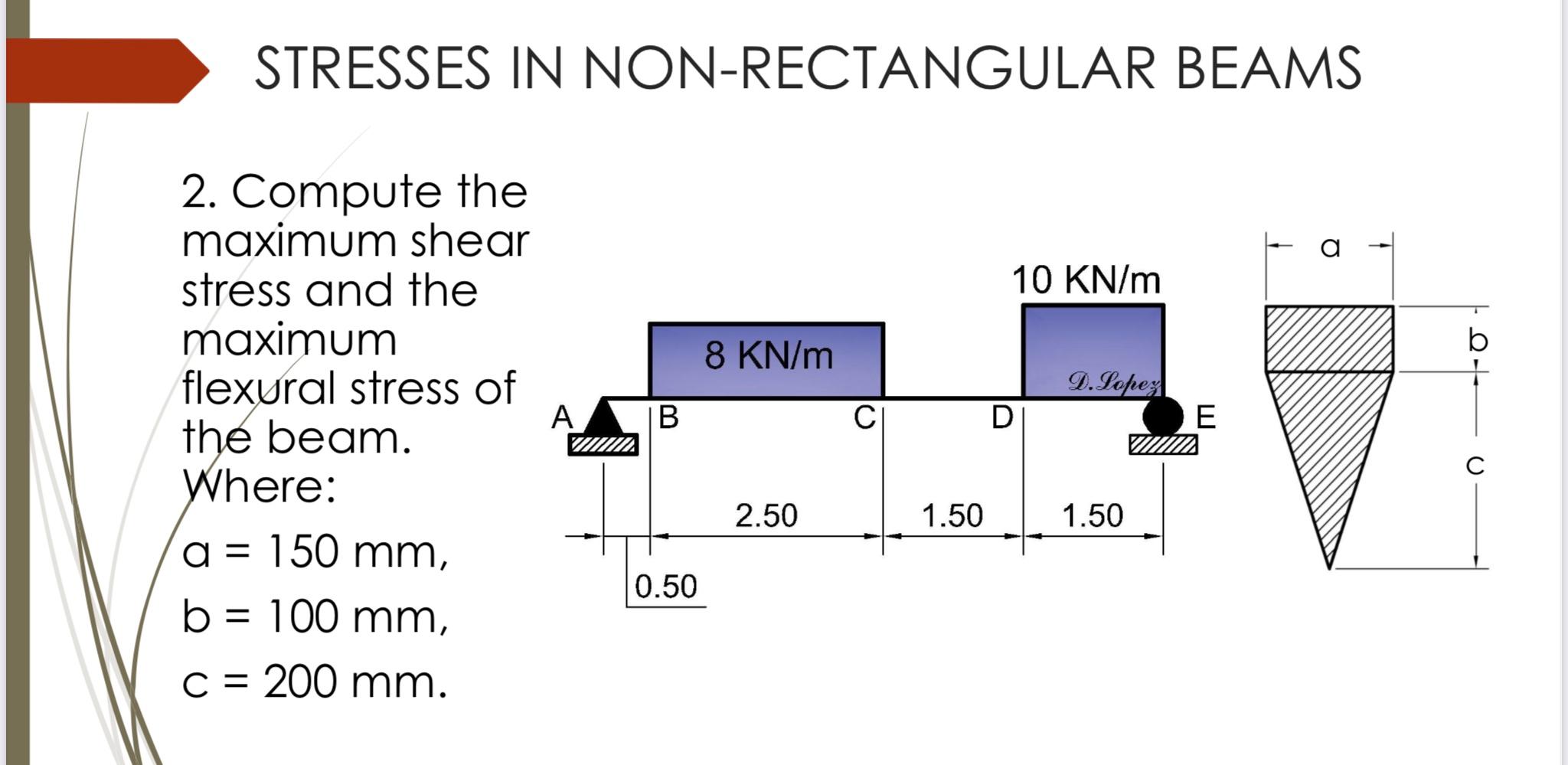 Solved STRESSES IN NON-RECTANGULAR BEAMS a - 10 KN/m 8 KN/m | Chegg.com
