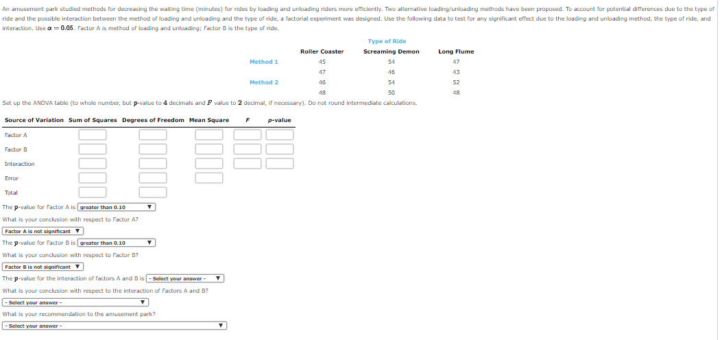 Solved interaction. Use α=0.05. Factor A is method of | Chegg.com