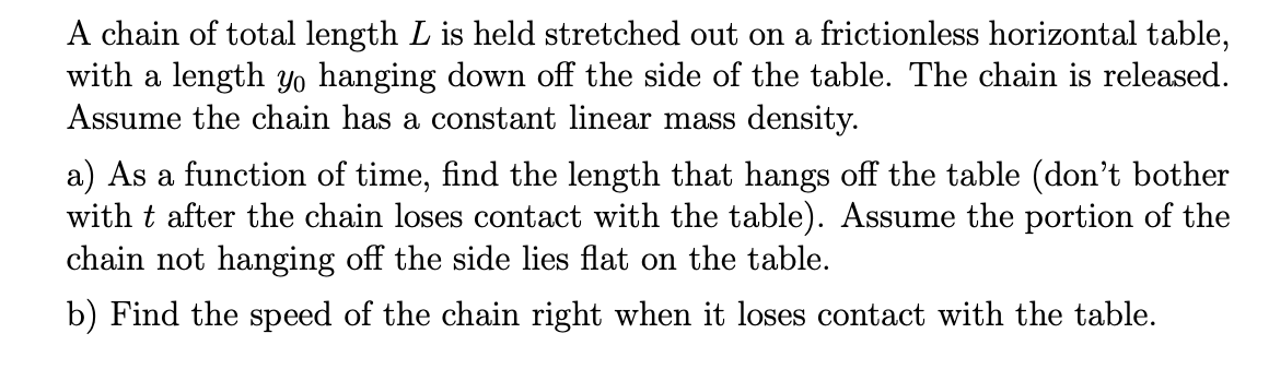 Solved A chain of total length L is held stretched out on a | Chegg.com