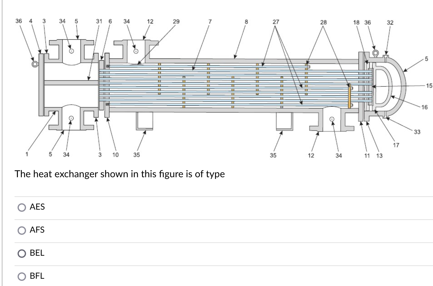 Solved The heat exchanger shown in this figure is of type | Chegg.com